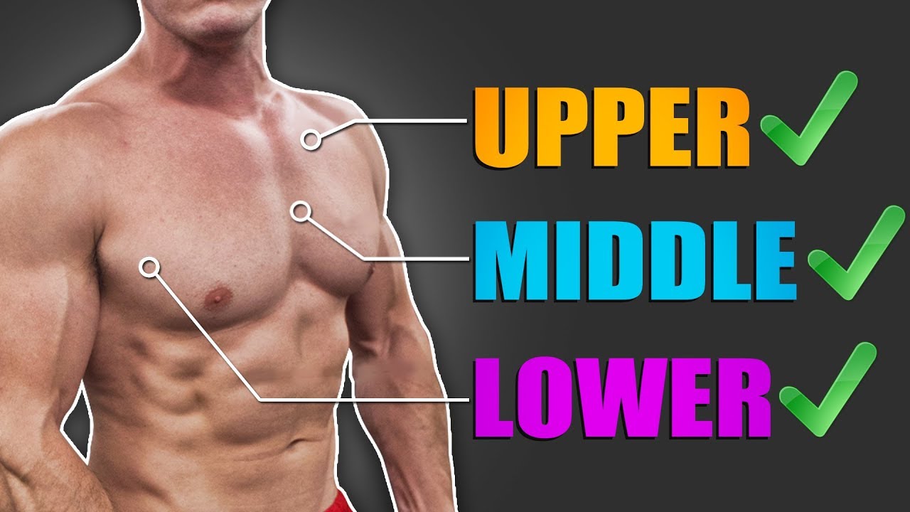 1 Easy Tip For More Chest Growth | Muscular Strength