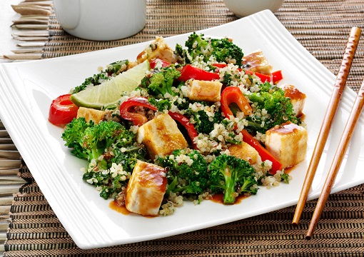 Muscular Strength - Recipes